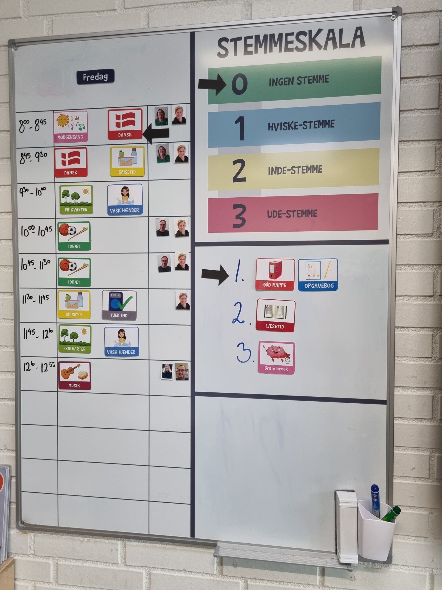 Strukturtavle - Whiteboardtavle, ekskl. piktogrammer - Positiverne