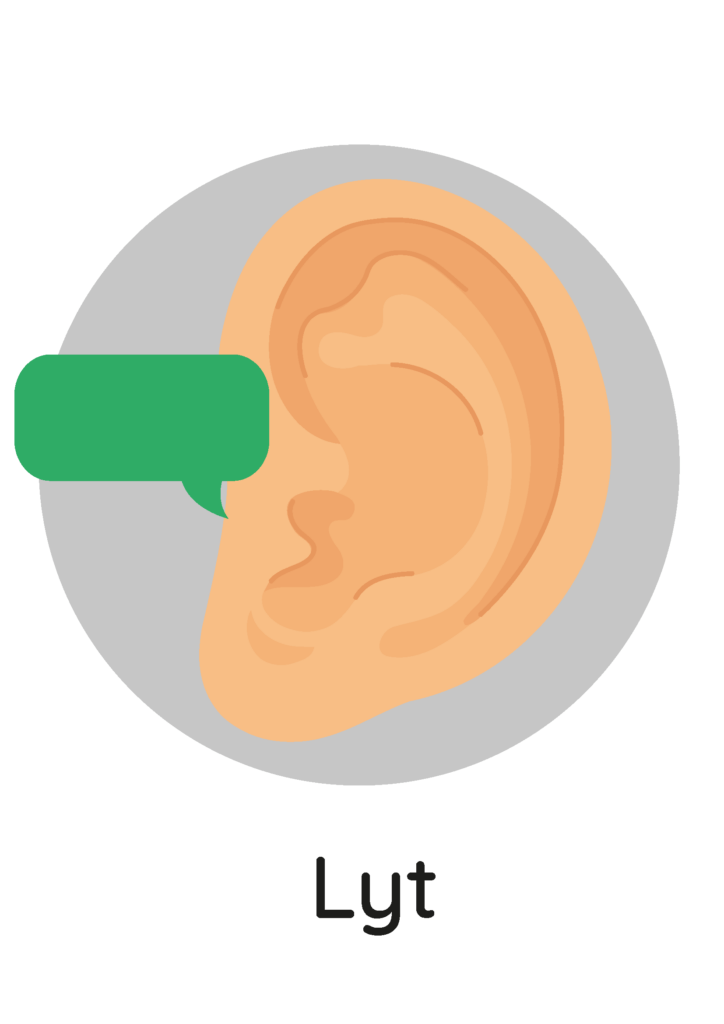 Stort piktogram - Adfærdsguide, Lyt 1 | Positiverne.dk